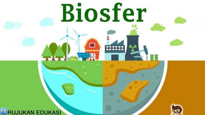 Biosfer Adalah Kondisi Alam Yang Ada Di Luar Bumi Yang Dapat Digunakan Sebagai Persyaratan ...