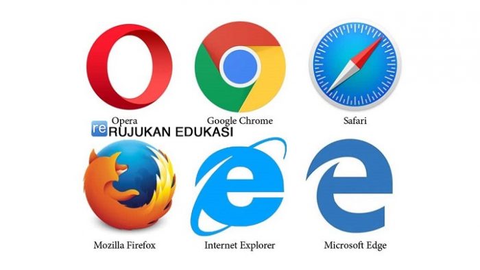 Browser Adalah Salah Satu Jenis Perangkat Lunak Yang Berfungsi Untuk ...