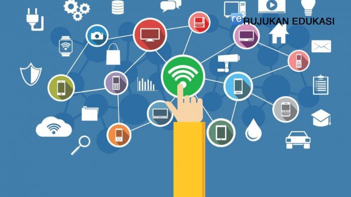 Jaringan Internet Adalah Sebuah Jaringan Interconnection Networking ...