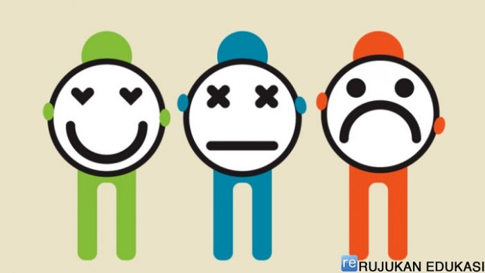 Sikap Adalah Sebuah Pemikiran Atau Perasaan Yang Dimiliki Seseorang ...