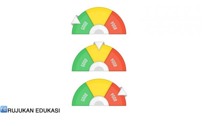 Indikator Adalah Variabel Kendali Yang Digunakan Untuk Mengukur ...